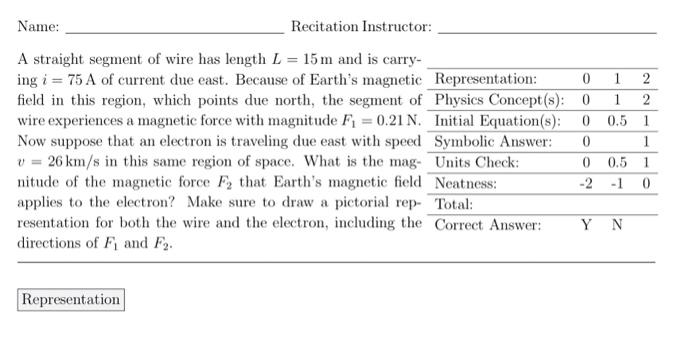 Solved Name: Recitation Instructor: A straight segment of | Chegg.com