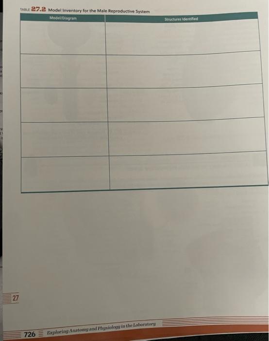 Solved please I need help using procedure 1 informations to | Chegg.com