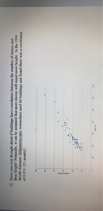 Solved 1) The following numbers are in a data set: 19.9.17, | Chegg.com