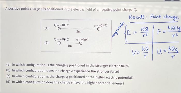 Solved A positive point charge q is positioned in the | Chegg.com