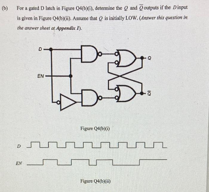 Solved (b) For a gated D latch in Figure 04(0)1), determine | Chegg.com