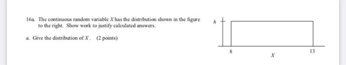 Solved 16a. The continuous random variable X has the | Chegg.com