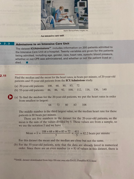 INTENSIVE CARE UNIT (ICU) ADMISSIONS Exercises 4.21 | Chegg.com