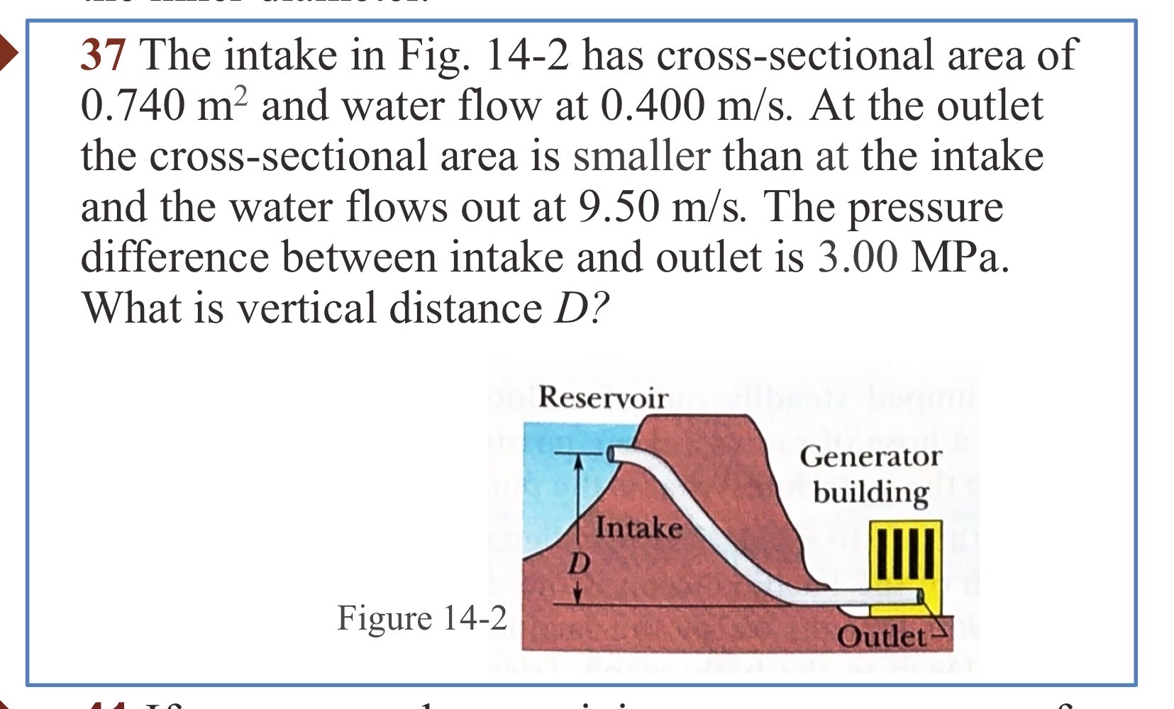 Solved 37 ﻿The intake in Fig. 14-2 ﻿has cross-sectional area | Chegg.com
