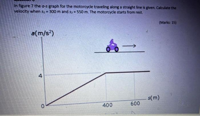 Solved Question 1 If a particle is rotating at a constant | Chegg.com