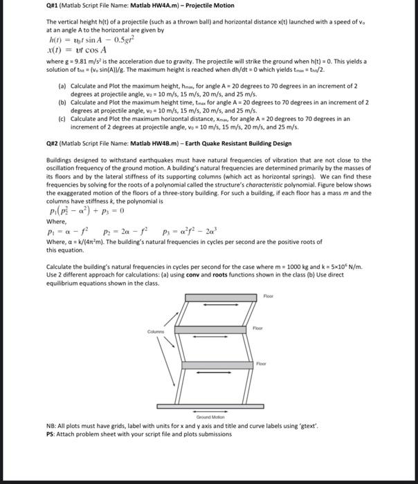 Solved Q\#1 (Matlab Script File Name: Matlab HW4A.m) - | Chegg.com Solved Q\#1 (Matlab Script File Name: Matlab HW4A.m) - | Chegg.com