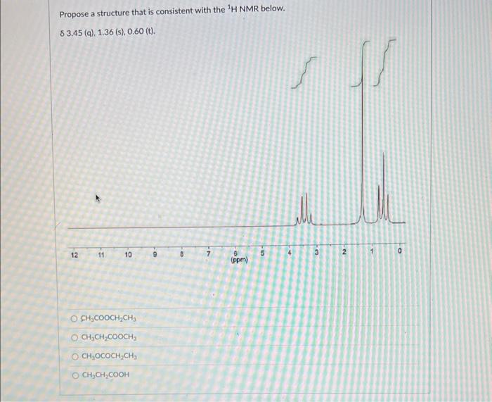 Solved Propose a structure that is consistent with the 1H | Chegg.com