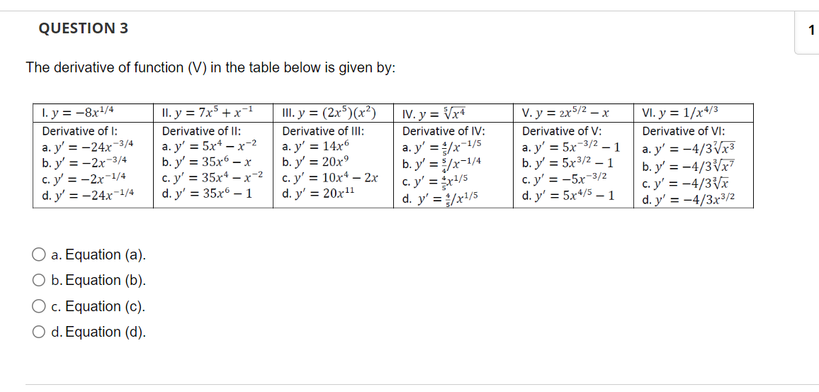 Solved QUESTION 3The derivative of function (V) in the | Chegg.com Solved QUESTION 3The derivative of function (V) in the | Chegg.com