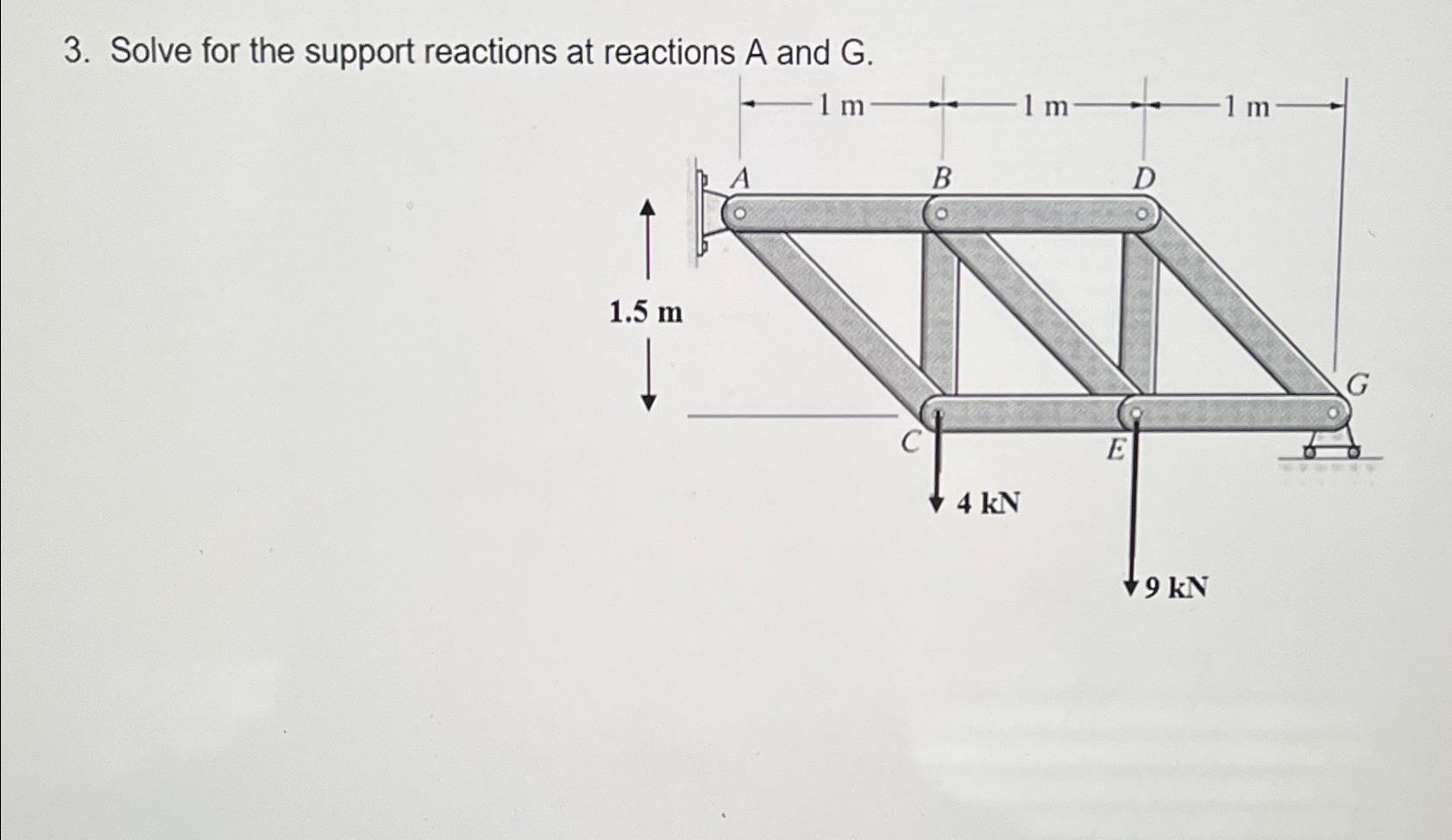 Solved Solve for the support reactions at reactions A and G | Chegg.com