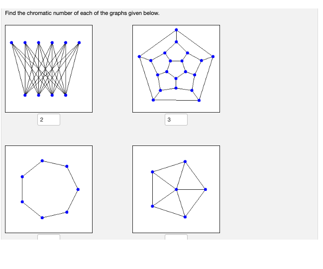Solved Find the chromatic number of each of the graphs given | Chegg.com