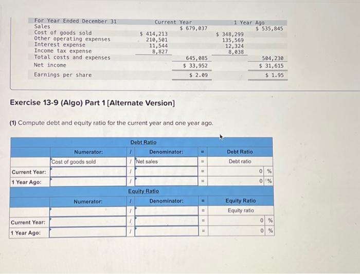 Solved Required information Exercise 13-9 (Algo) Analyzing | Chegg.com