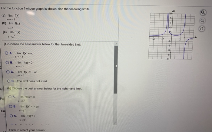 Solved For the function f whose graph is shown, find the | Chegg.com