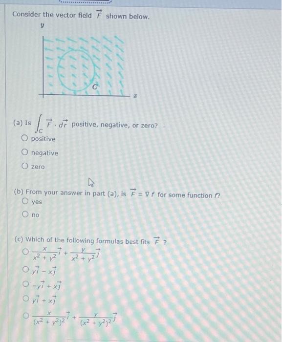 Solved Consider the vector field F shown below. (a) Is | Chegg.com