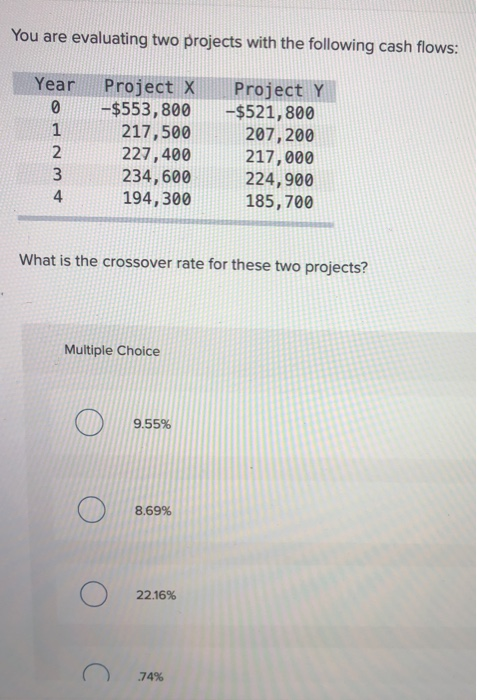 Solved You are evaluating two projects with the following | Chegg.com