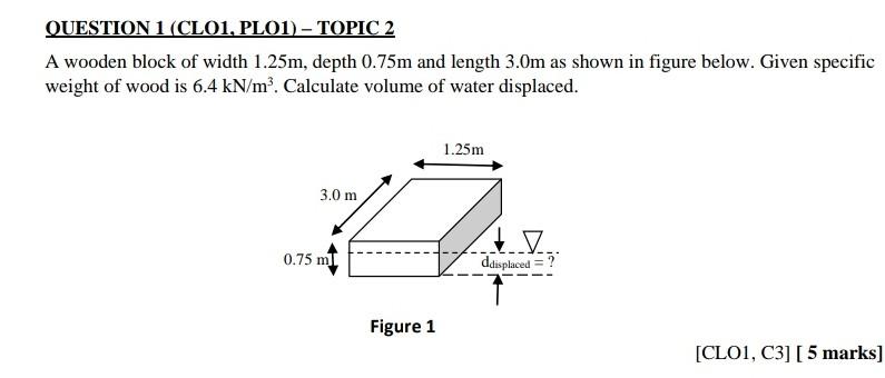 Solved QUESTION 1 (CLO1, PLO1) – TOPIC 2 A wooden block of | Chegg.com