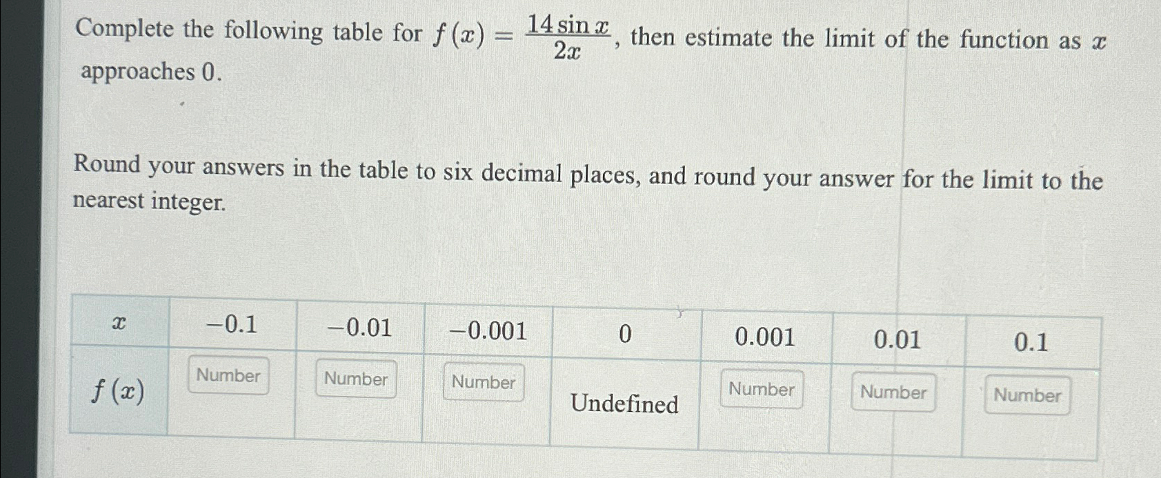 Solved Complete the following table for f(x)=14sinx2x, ﻿then | Chegg.com
