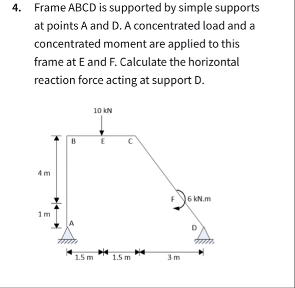 Solved Frame ABCD is supported by simple supports at points | Chegg.com
