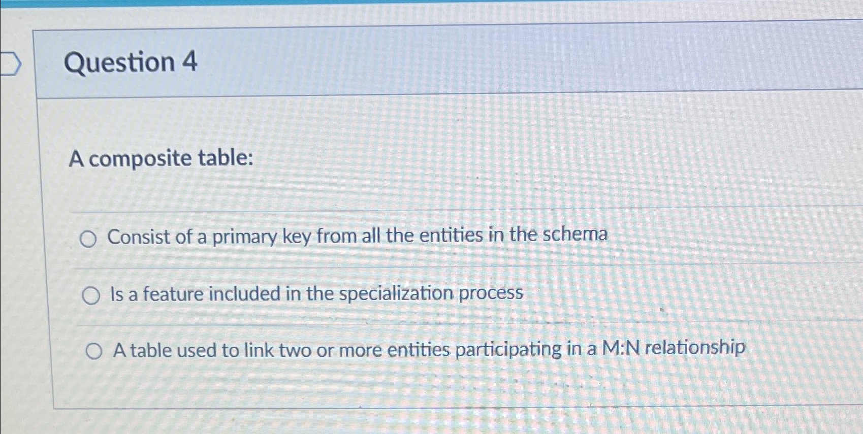 Solved Question 4A composite table:Consist of a primary key | Chegg.com