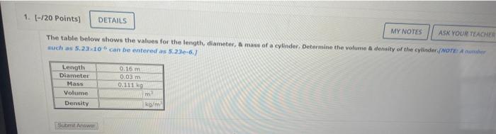Solved The table below shows the values for the length, | Chegg.com