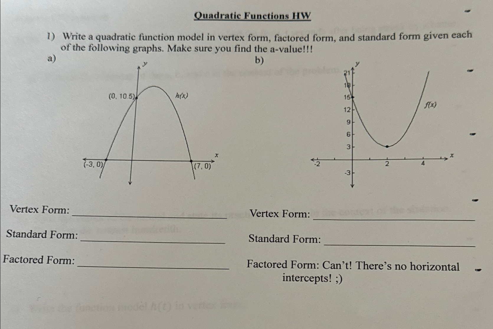 Solved Quadratic Functions HWWrite a quadratic function | Chegg.com Solved Quadratic Functions HWWrite a quadratic function | Chegg.com