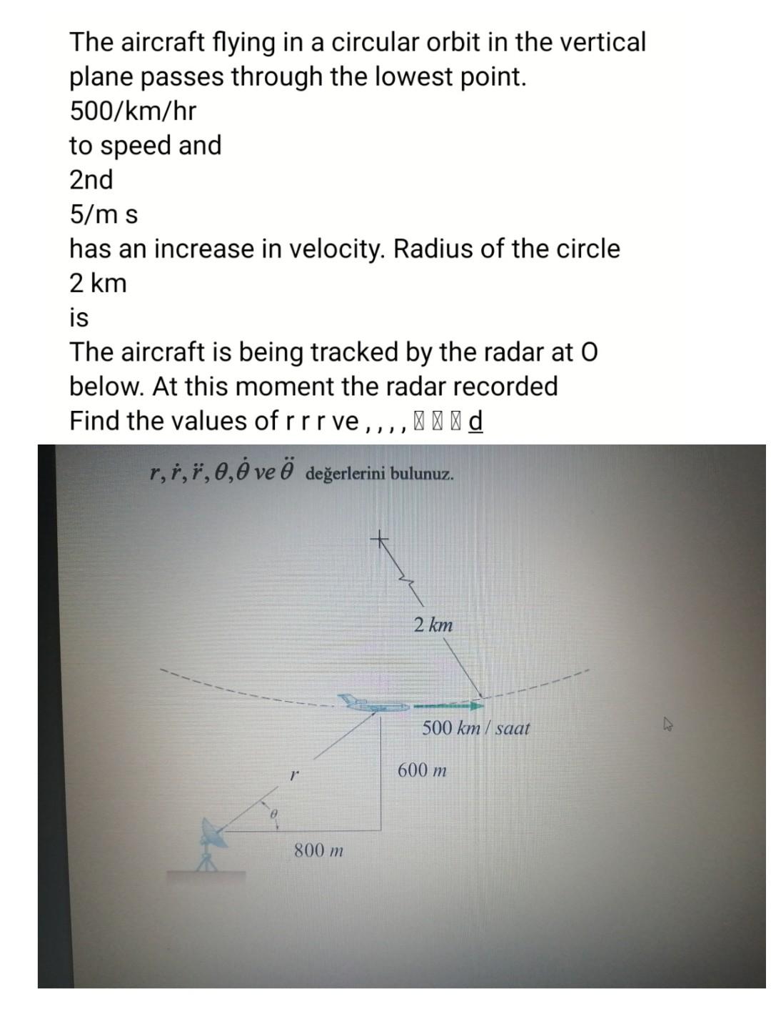 Solved The aircraft flying in a circular orbit in the | Chegg.com