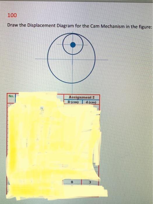 100 Draw the Displacement Diagram for the Cam | Chegg.com
