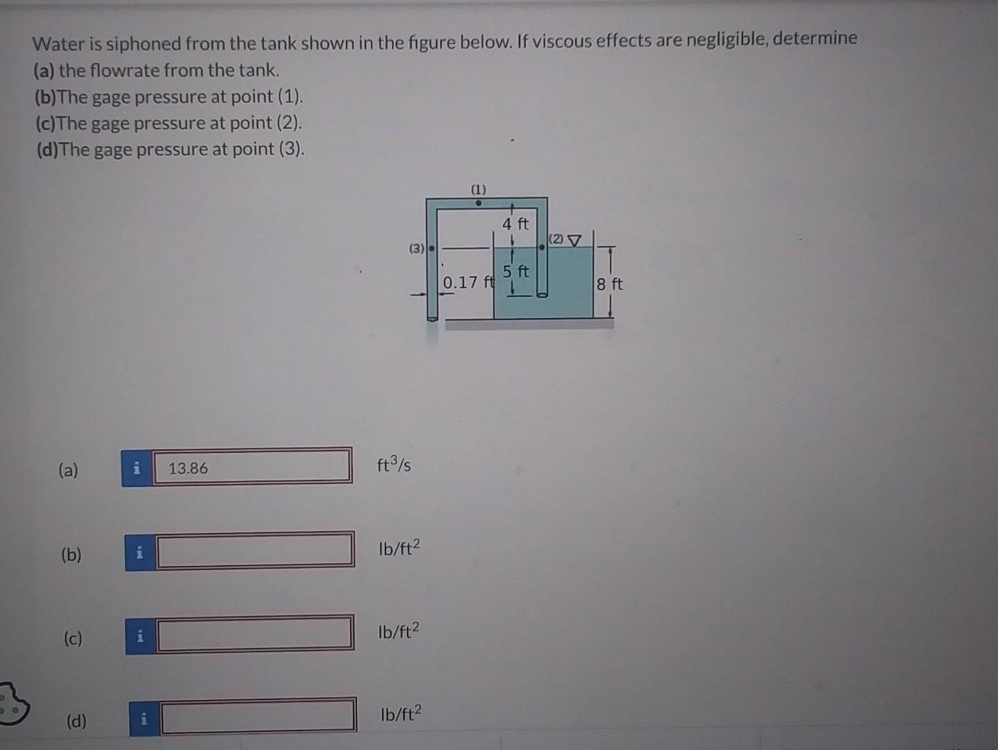 Solved Water is siphoned from the tank shown in the figure | Chegg.com