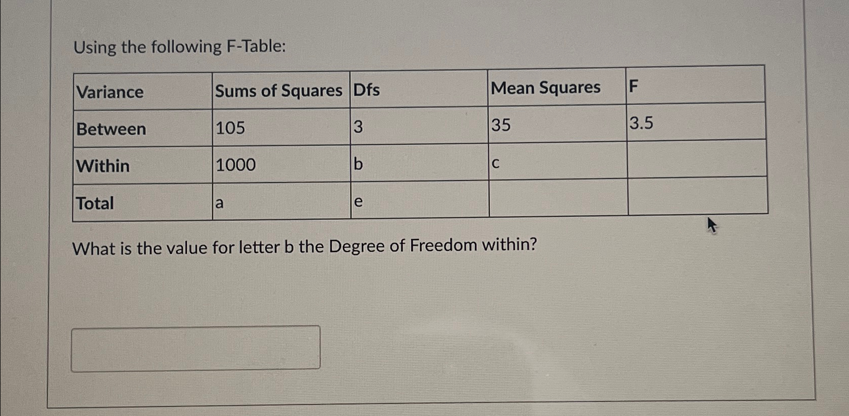 Solved Using the following F-Table:\table[[Variance,Sums of | Chegg.com