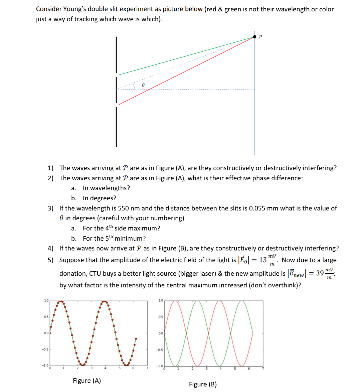 Need Physics Expert Consider Young's double slit | Chegg.com
