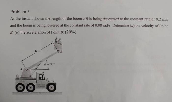 Solved Problem 5 At the instant shown the length of the boom | Chegg.com