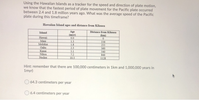 Solved Using the Hawaiian Islands as a tracker for the speed | Chegg.com