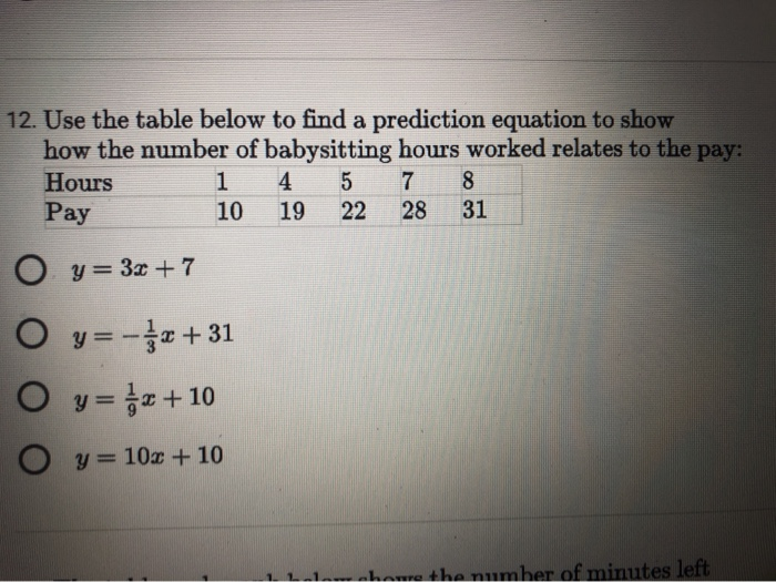 Solved 12. Use the table below to find a prediction equation | Chegg.com