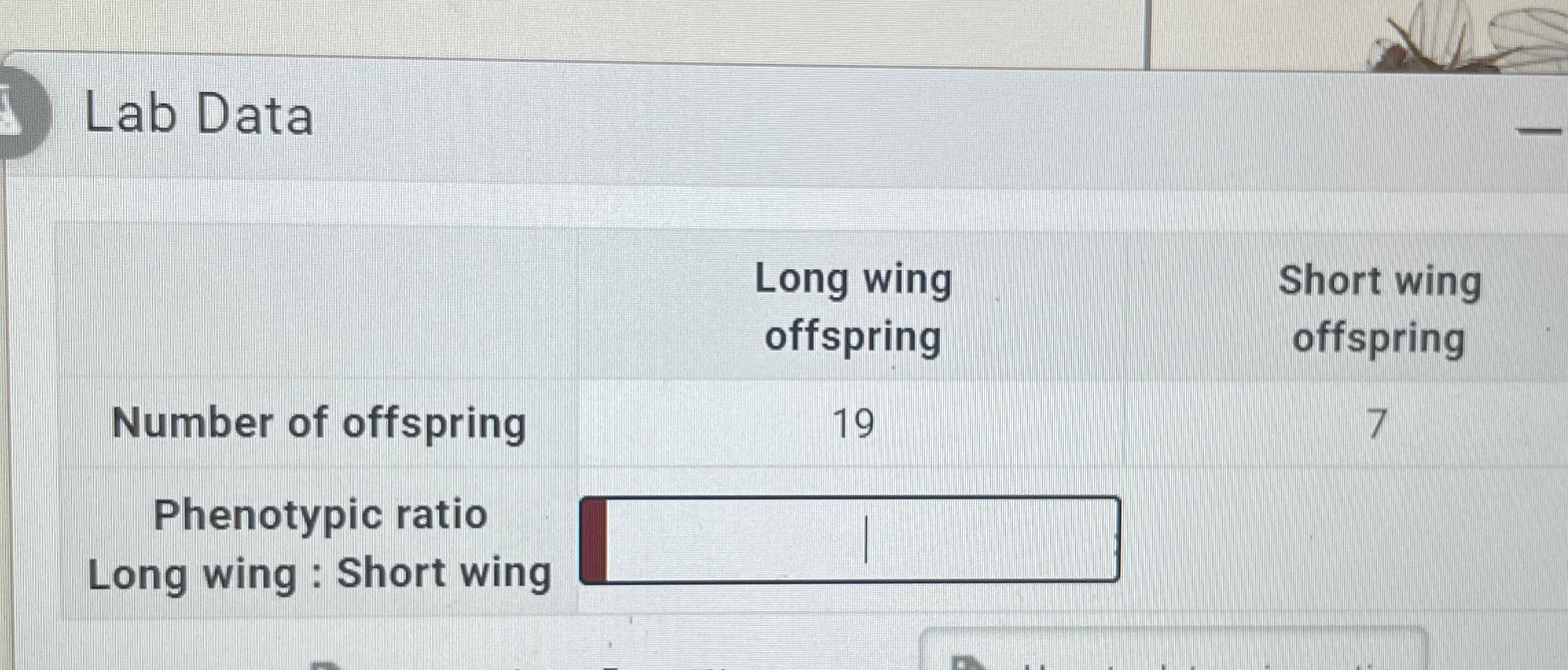 Solved Lab Data\table[[,\table[[Long | Chegg.com