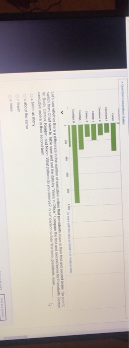 Question Completion Status Chaton Colig 100 Door | Chegg.com