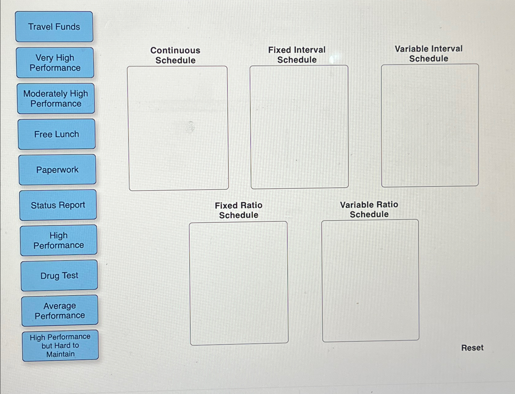 Solved Fixed IntervalVariable Interval ScheduleStatus | Chegg.com
