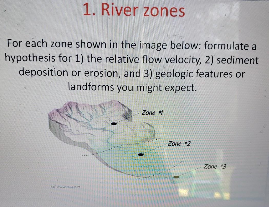Solved 1. River zones For each zone shown in the image | Chegg.com