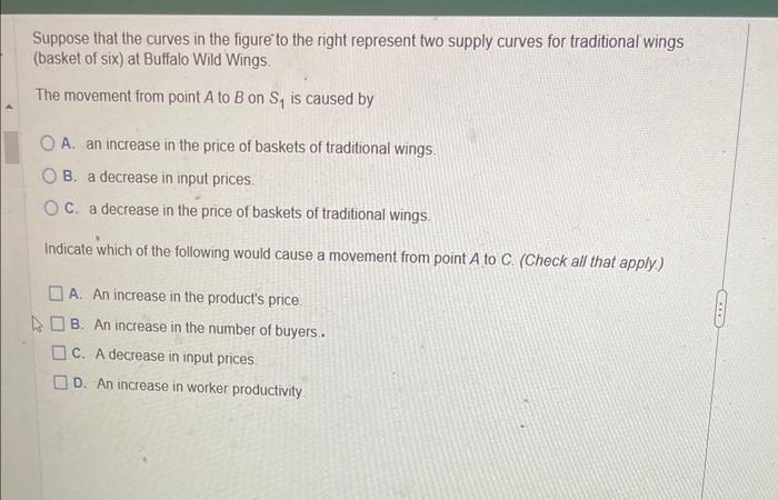 Solved Suppose that the curves in the figure to the right | Chegg.com