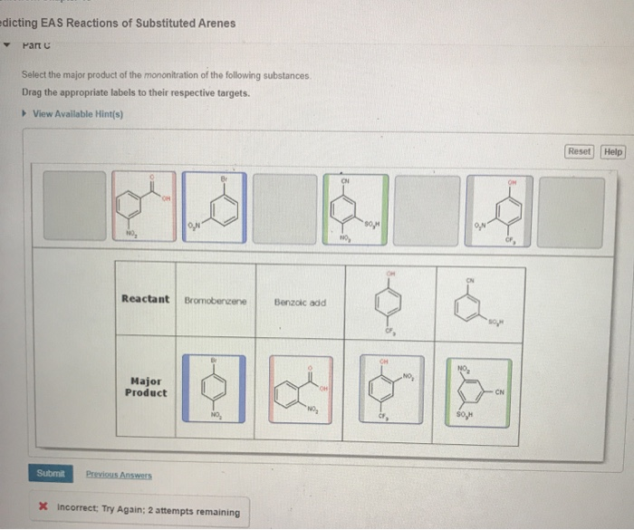 Solved edicting EAS Reactions of Substituted Arenes Part | Chegg.com