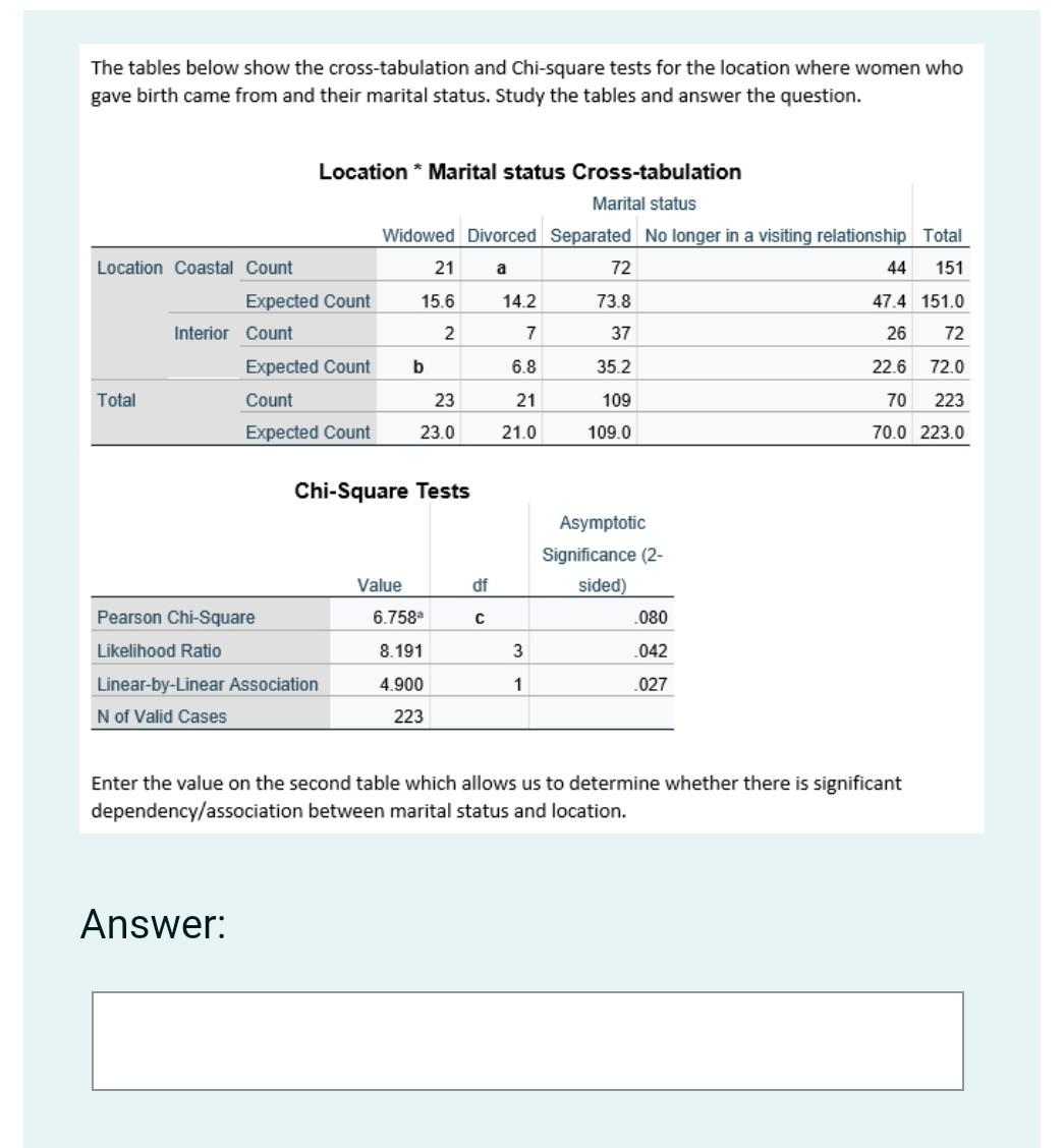 Solved The tables below show the cross-tabulation and | Chegg.com