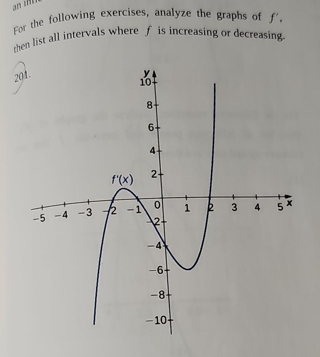 Solved For the following exercises, analyze the graphs of | Chegg.com