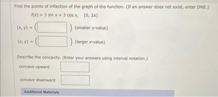 Solved Find the points of inflection of the graph of the | Chegg.com