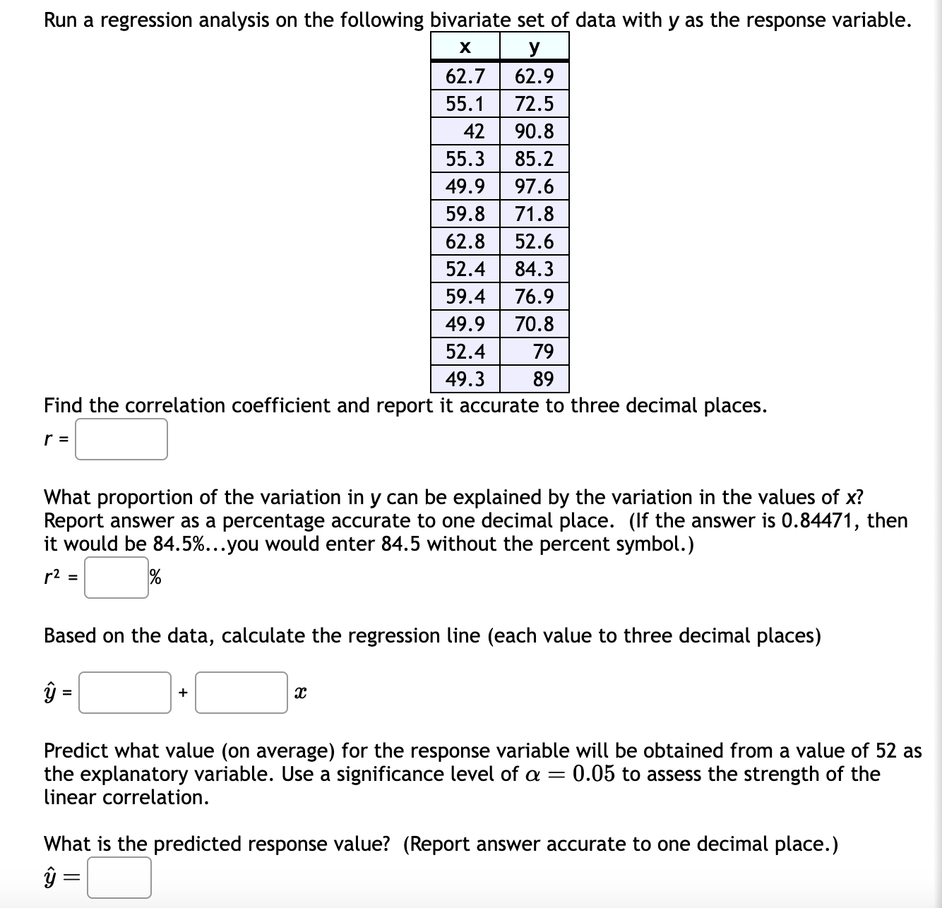Solved Run a regression analysis on the following bivariate | Chegg.com
