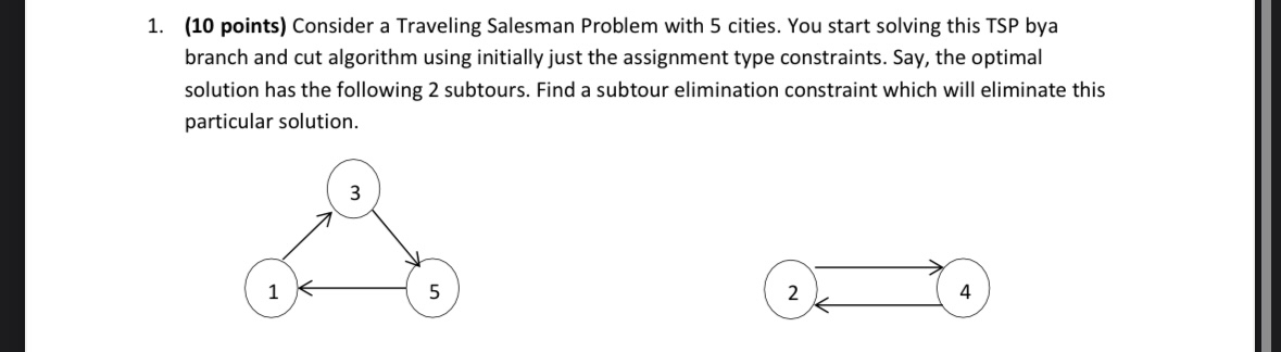 Solved (10 ﻿points) ﻿Consider a Traveling Salesman Problem | Chegg.com