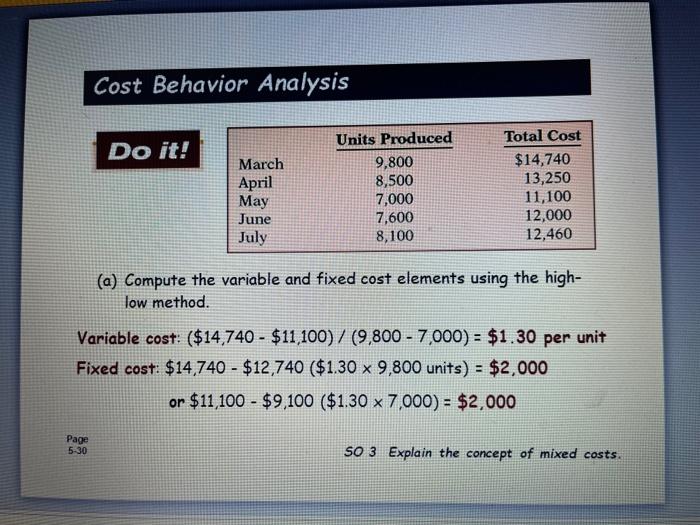 Solved Mixed Costs - High-Low Method Illustration: Metro | Chegg.com