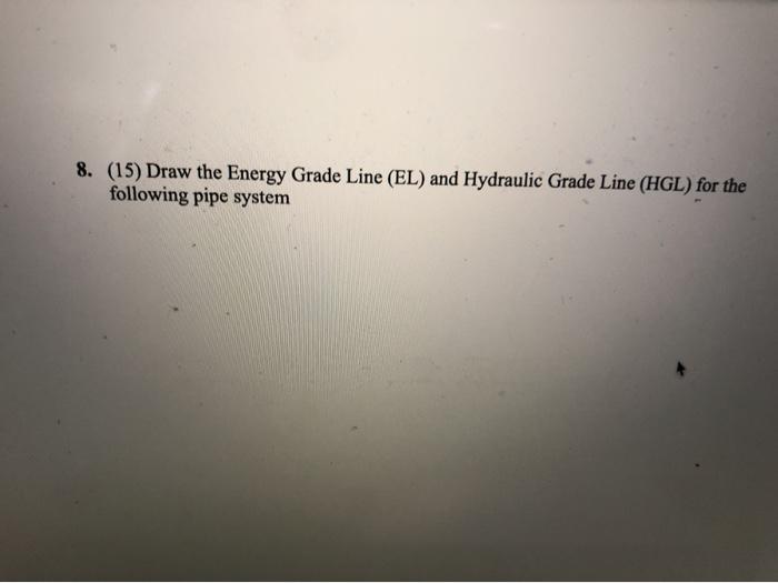 Solved 8. (15) Draw the Energy Grade Line (EL) and Hydraulic | Chegg.com