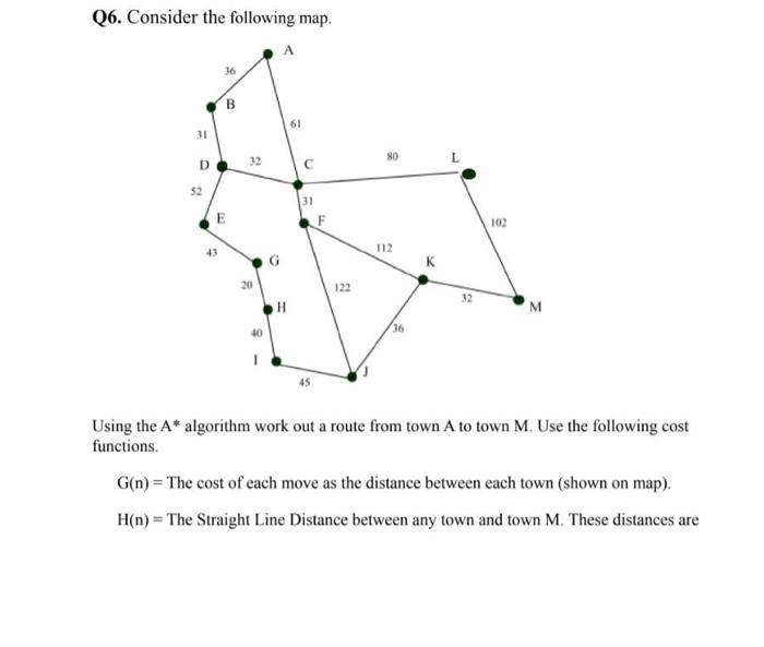 Solved Q6. Consider the following map. Using the A∗ | Chegg.com