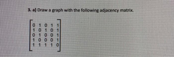 Solved 3. a) Draw a graph with the following adjacency | Chegg.com