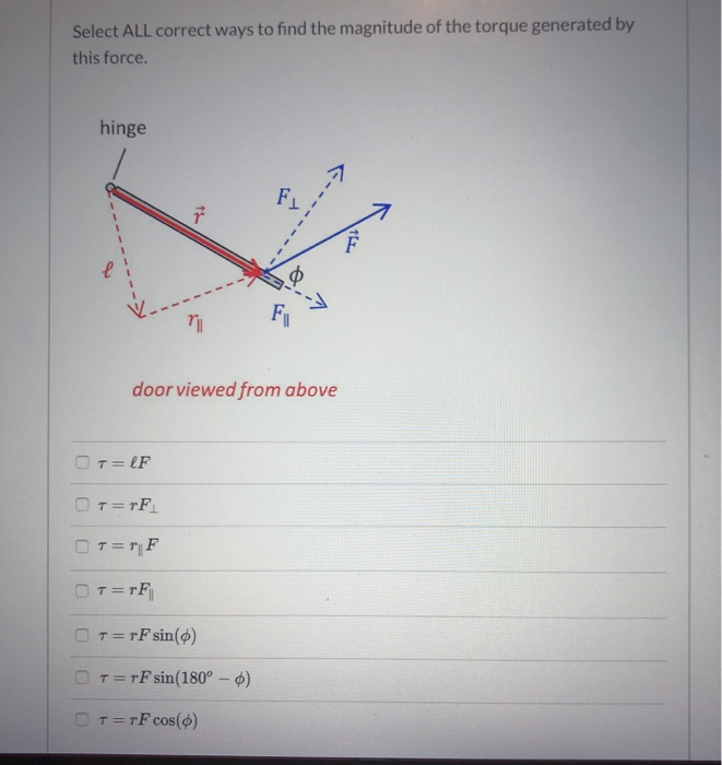 Solved A force F is applied at the position shown where is | Chegg.com