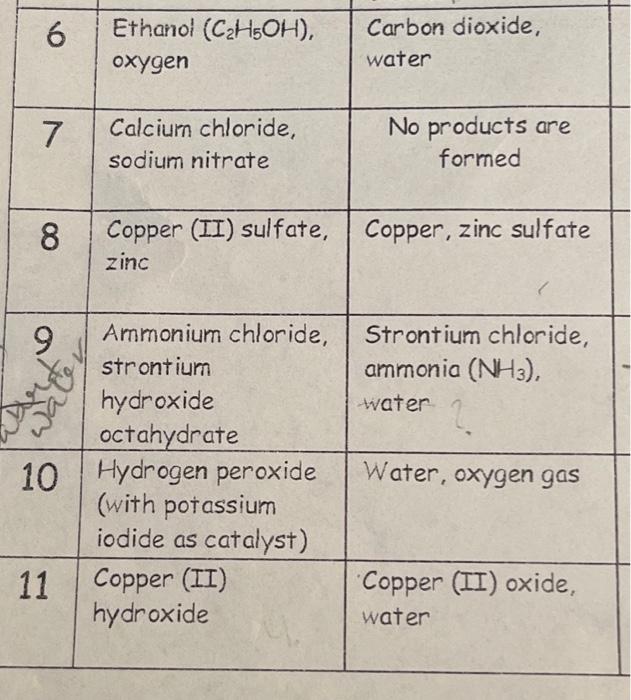 Solved \begin{tabular}{|c|c|c|} \hline 6 & | Chegg.com
