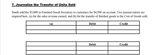 Solved 7. Journalize the Transfer of Units Sold Smith sold | Chegg.com